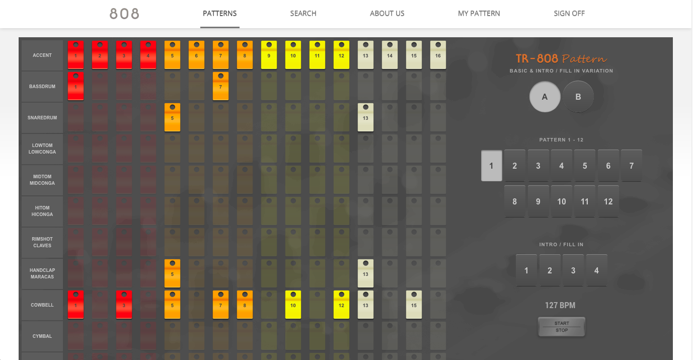 Roland TR-808 Drum Machine Pattern, todo un museo de patrones de baile ...