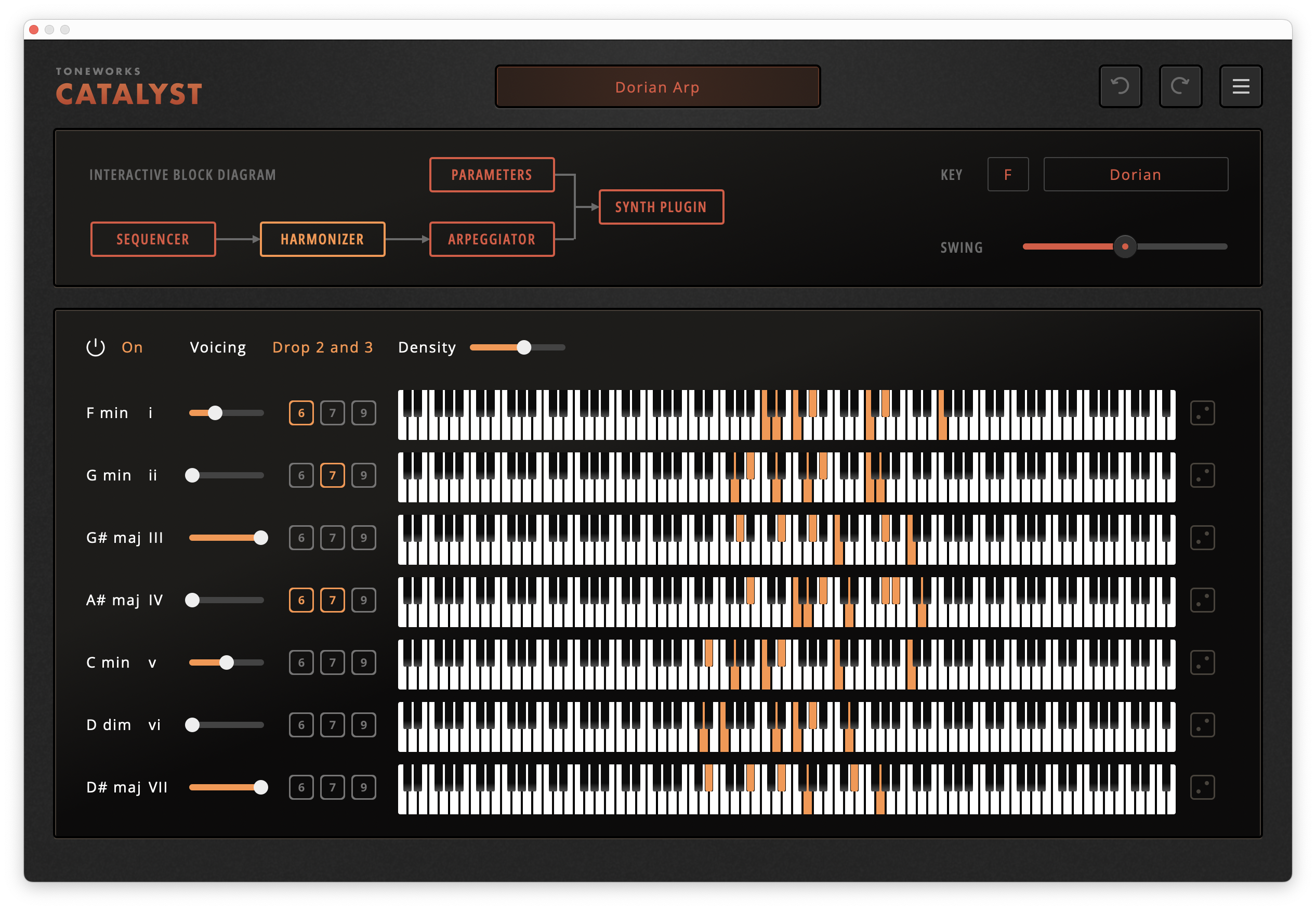 Toneworks Catalyst: secuenciador, armonizador y arpegiador en un plugin ...