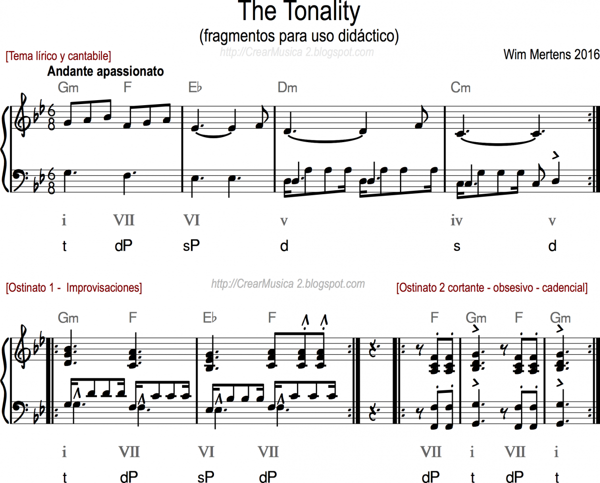 Consejos variaciones en las progresiones de acordes : Teoría Musical y ...