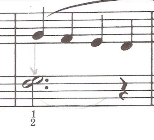 Duda sobre duracion y significado de notas : Teoría Musical y ...