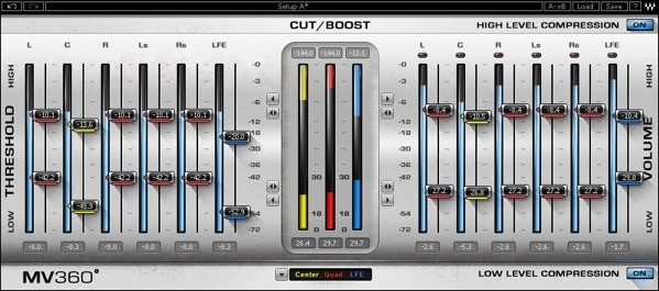Nuevos plugins MV360 y MV2 de Waves | Hispasonic
