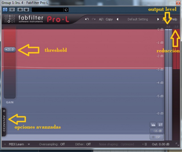 Review del Fabfilter pro-L | Hispasonic