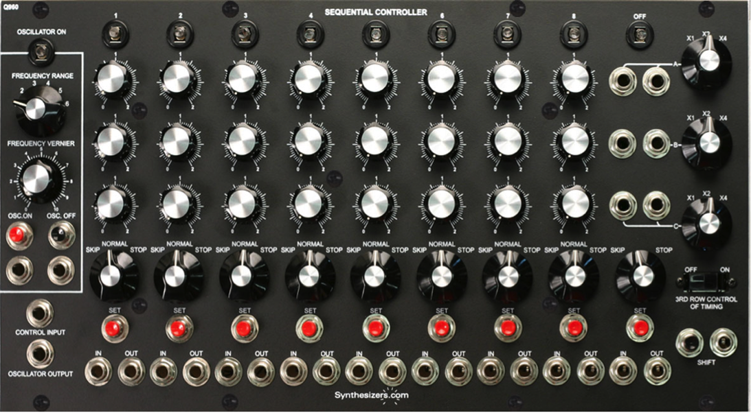 Síntesis (23): MIDI clock y modulares, cómo sincronizar | Hispasonic