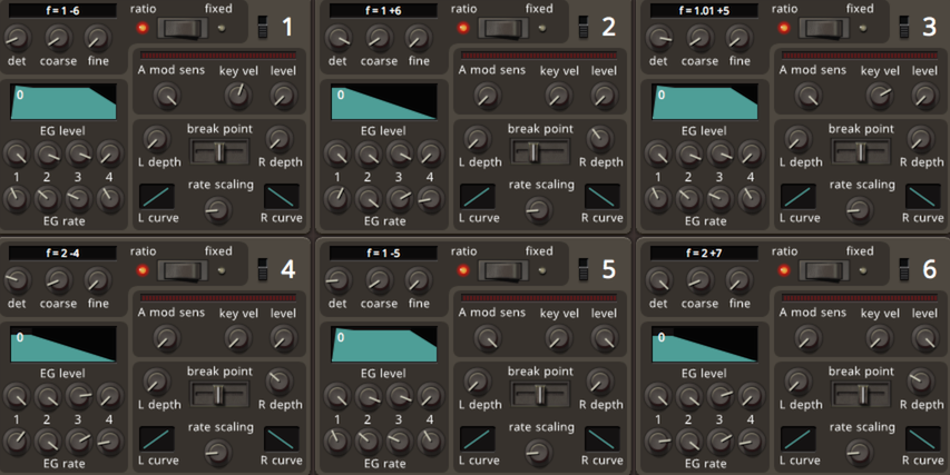 Dexed, el DX7 de código abierto, añade MIDI Learn y versión autónoma ...
