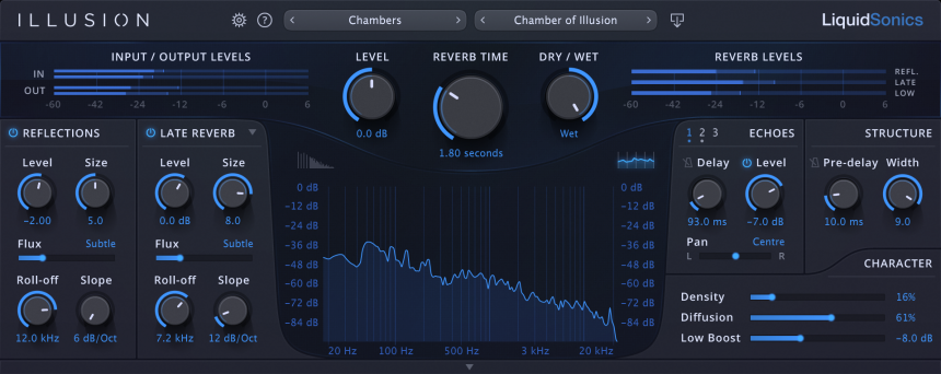 LiquidSonics Illusion, nueva reverb basada en combinación de métodos de ...