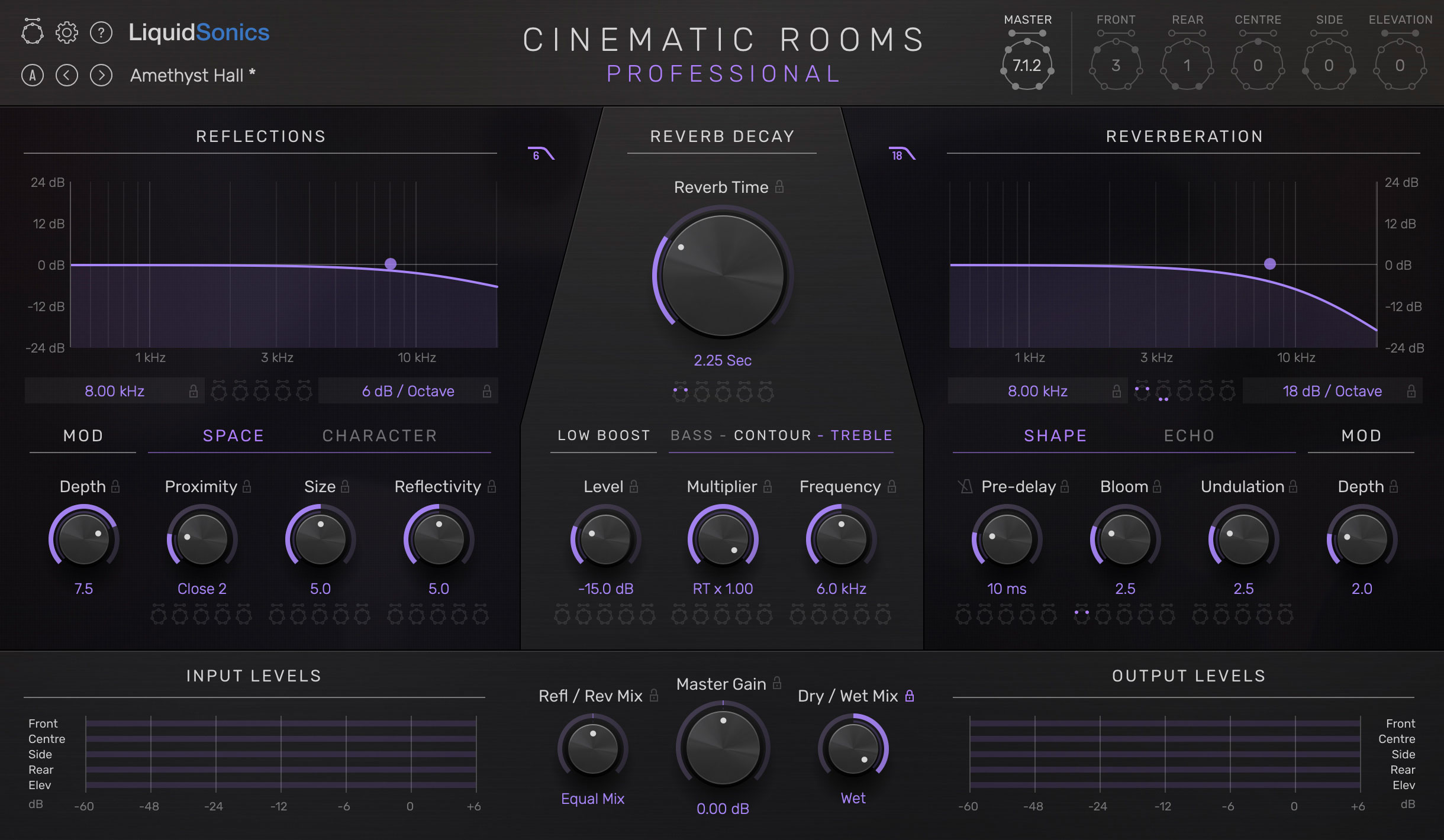 LiquidSonics Cinematic Rooms, una reverb pensada para entornos ...