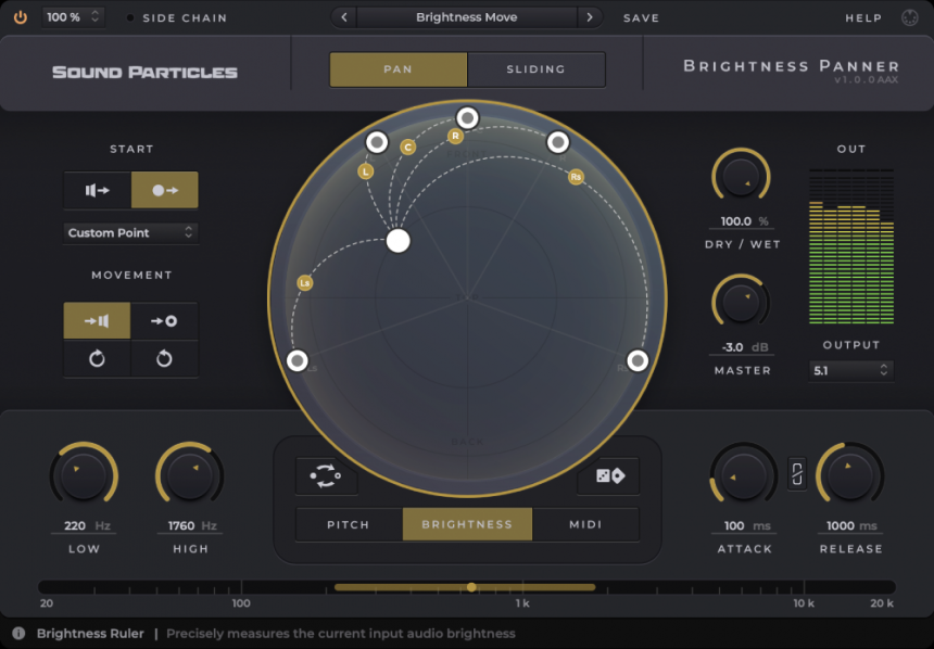 Sound Particles Brightness Panner, paneo estéreo y surround a partir de ...