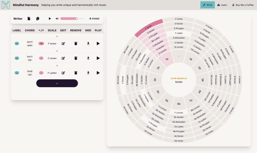 Mindful Harmony, una herramienta online gratuita sobre armonía | Hispasonic