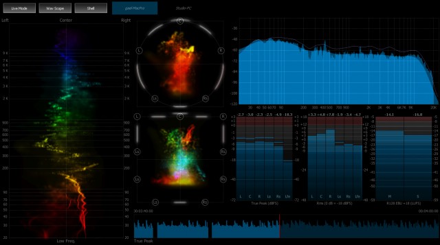 Flux anuncia Pure Analyzer System y dos nuevos plugins de la serie ...